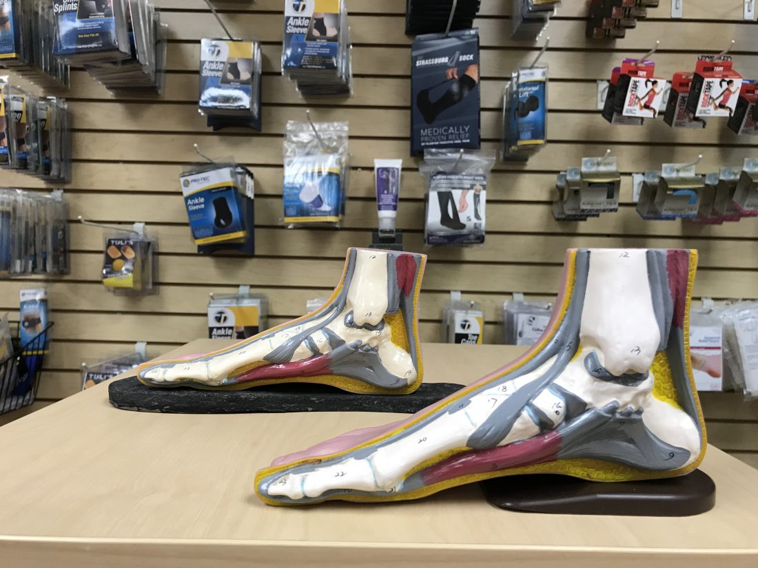 Correcting Your Leg Length Discrepancy with Full-Length Lifts - San ...